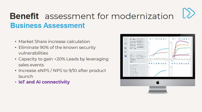 Unveiling the Depth of Legacy Software Modernization: A Comprehensive ...